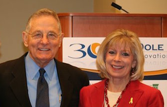 Intellectual Dishonesty About Bayh-Dole Consequences - IPWatchdog.com ...