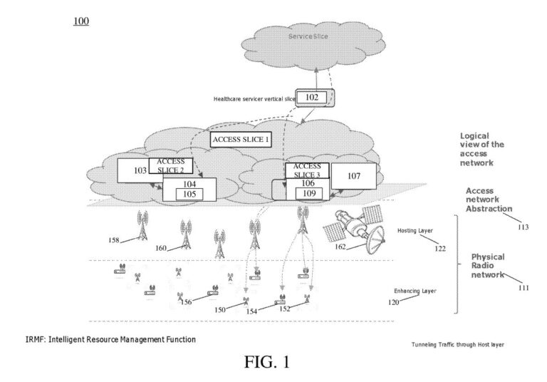 The Top 10 Patents of 2025: Ubiquitous 6G Connections, Auditable ...
