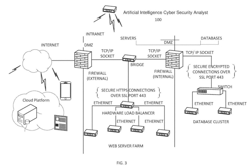The Top 10 Patents of 2025: Ubiquitous 6G Connections, Auditable ...